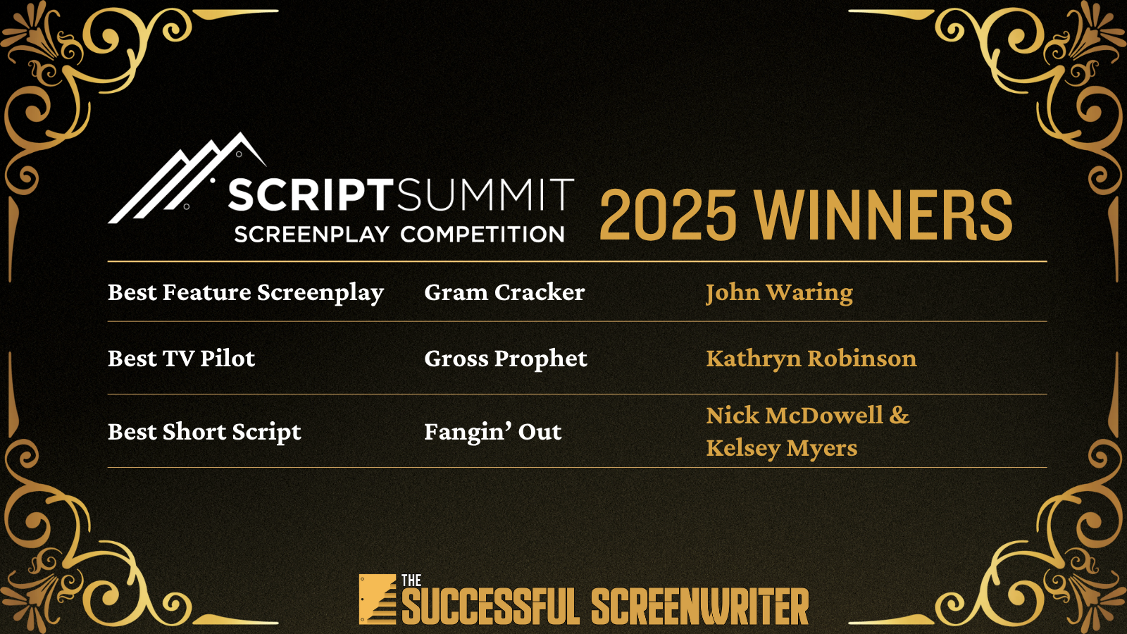 Script Summit - The Successful Screenwriter